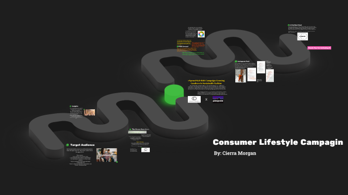 Public Relations by Cierra Morgan on Prezi