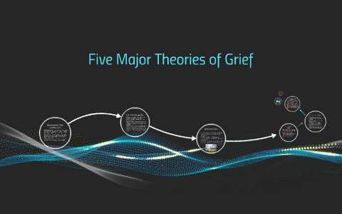 Five Major Theories of Grief by Glenda Lopez on Prezi