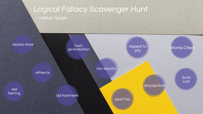 Logical Fallacy Scavenger Hunt by Hafsah Sadek on Prezi