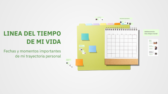 LINEA DEL TIEMPO DE MI VIDA by Maricela Flores Ramírez on Prezi