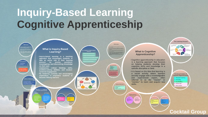 inquiry based learning and Cognitive Apprenticeship by nihayat othman ...