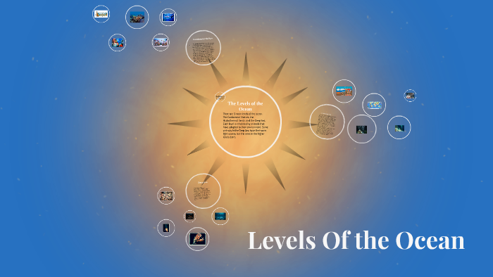 Levels Of the Ocean by Mallika Sheshadri on Prezi