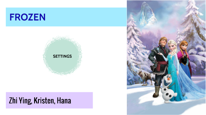 Frozen - Settings by NG ZHI YING on Prezi