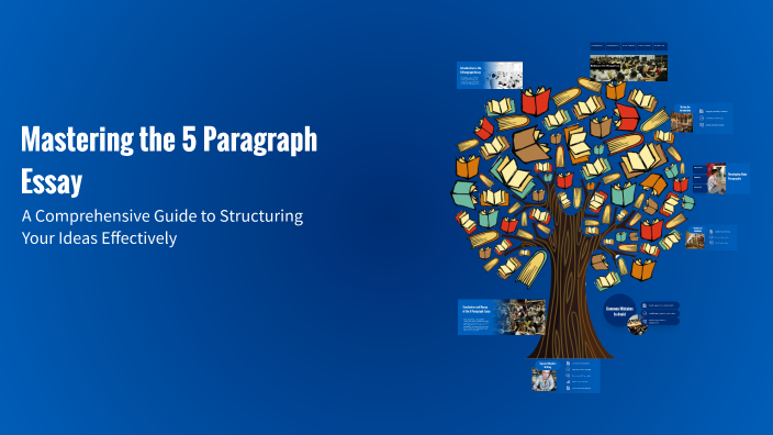 Mastering the 5 Paragraph Essay by Emory Perry on Prezi