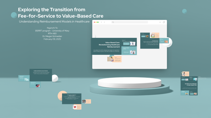 Exploring the Transition from Fee-for-Service to Value-Based Care by ...