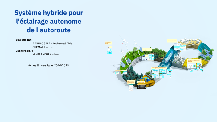 Système hybride pour l'éclairage autonome de l'autoroute by Haithem ...