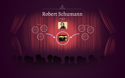 Robert Schumann by Emily Peterman on Prezi