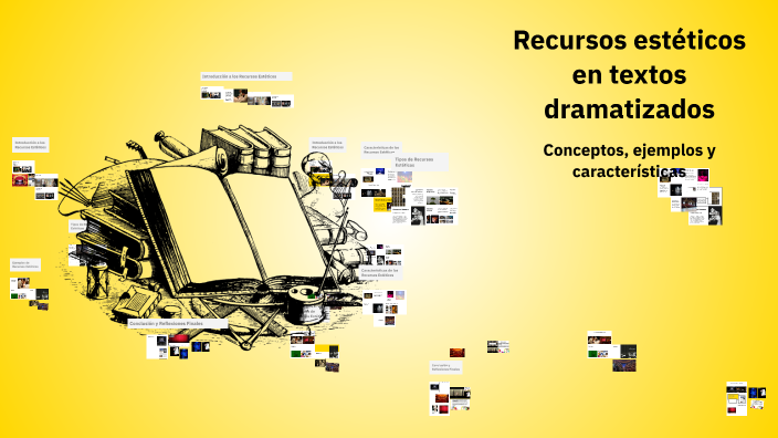 Recursos estéticos en textos dramatizados by Antonio Martinez Andrea on ...