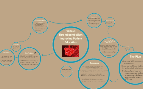 VTE Patient Education by April S on Prezi