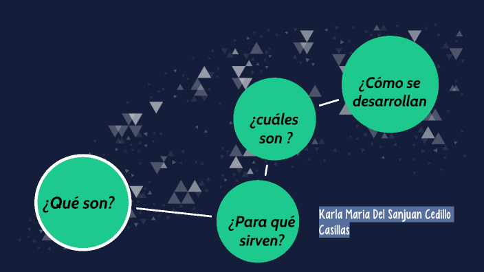 Habilidades Digitales by KARLA CEDILLO on Prezi