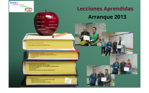 2013 Safe Launch Plan by Maria Nino on Prezi