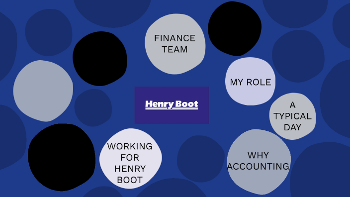 Henry Boot PLC by Rebecca Booker on Prezi