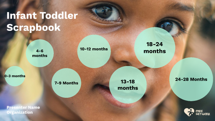 Infant Toddler Scrapbook by Amelia Fitts on Prezi