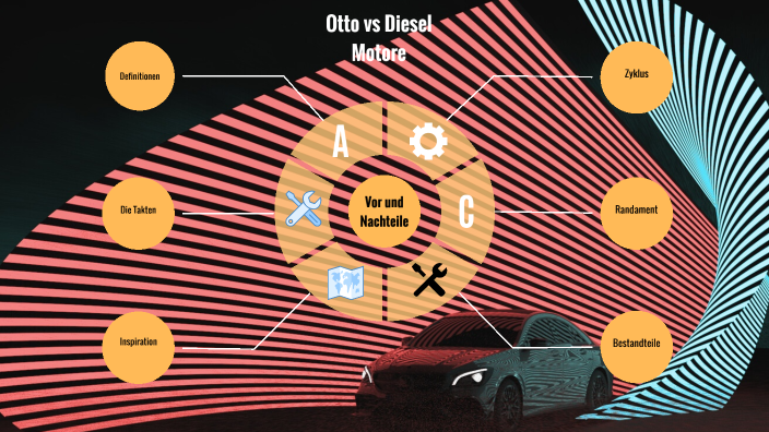 Otto vs Diesel by Anamaria Cimpean on Prezi