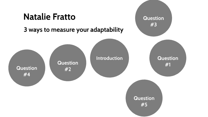 TED: Ideas Worth Spreading by Cameron Spaulding on Prezi