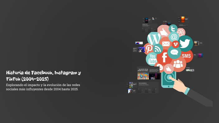 Historia de Facebook, Instagram y TikTok (2004-2025) by Ximena ...