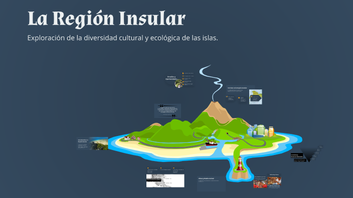 La Región Insular by Cesar Suárez on Prezi