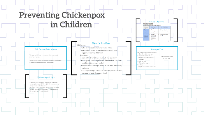 Preventing Chickenpox in Children by Christiana DeForge on Prezi