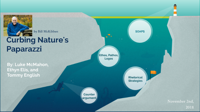curbing natures paparazzi by Luke McMahon on Prezi