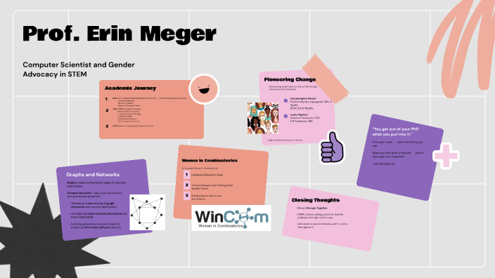 Prof. Erin Meger by Erin Meger on Prezi