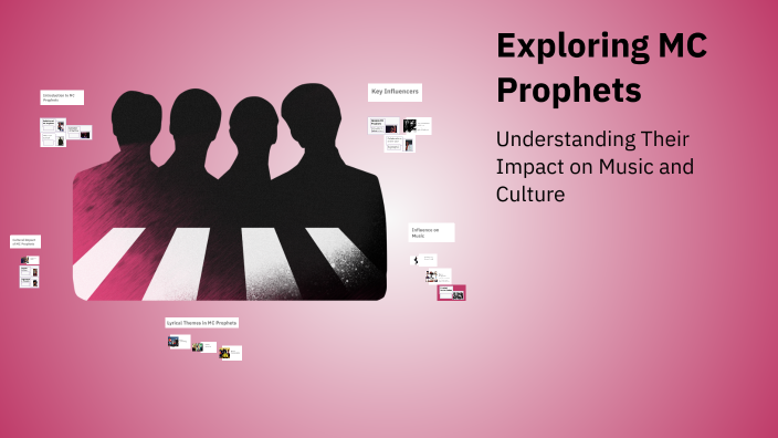Exploring MC Prophets by Michael Williams on Prezi
