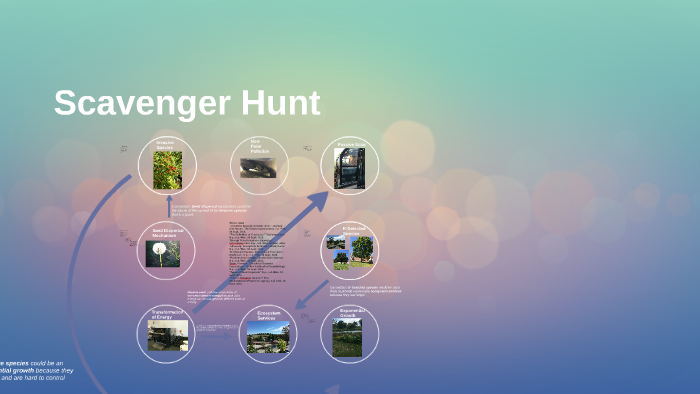 Invasive Species by Abigail Cote on Prezi