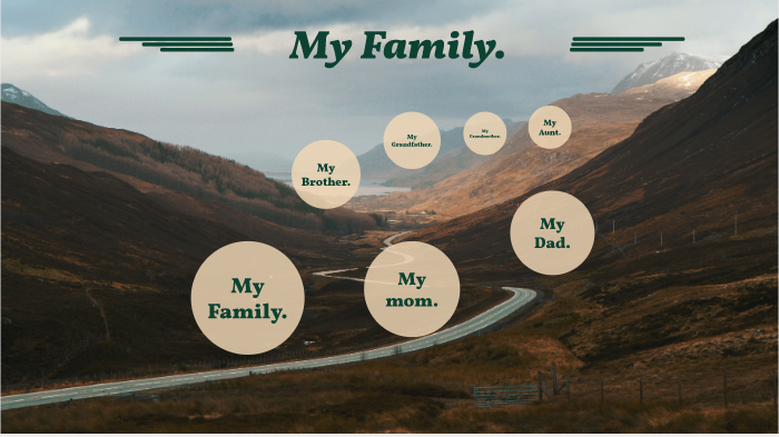My family by Maria Isabel Ospina on Prezi