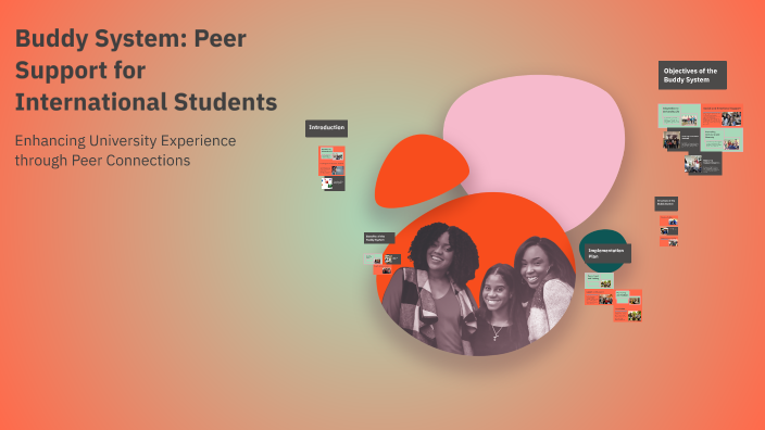 Buddy System: Peer Support for International Students by MEENA KAPAHI ...