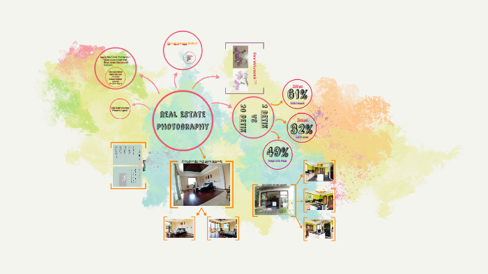 Real estate photography by Marco Astan on Prezi