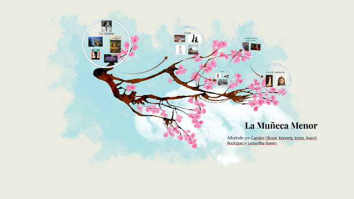 La Muneca Menor by Samantha Bowen on Prezi