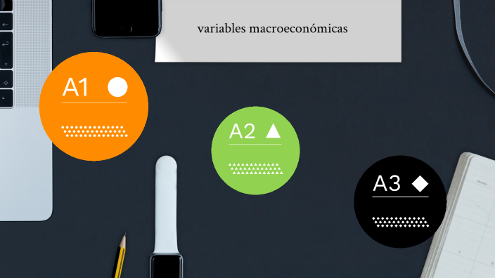 variables macroeconómicas by unm unm on Prezi