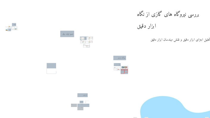 بررسی نیروگاه های گازی از نگاه ابزار دقیق by mahtab mokhtari on Prezi