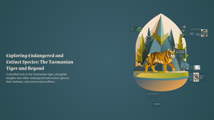Exploring Endangered and Extinct Species: The Tasmanian Tiger and ...