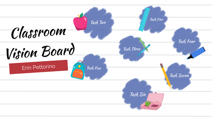 Classroom Vision Board by Erin Pettorino on Prezi