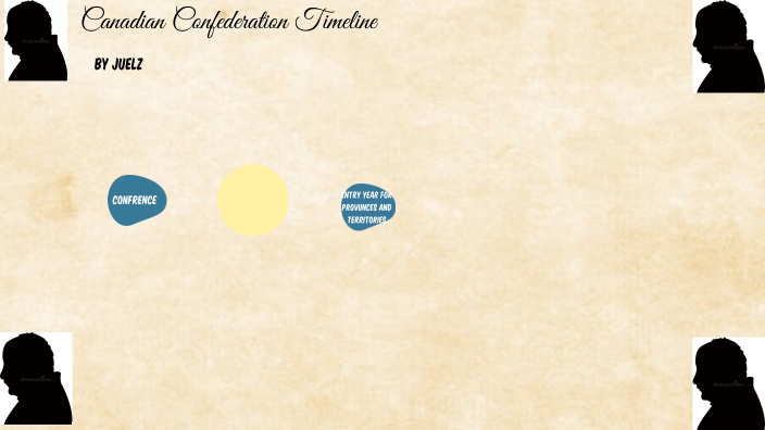 Canadian Confederation Timeline by Juelz M Hache on Prezi