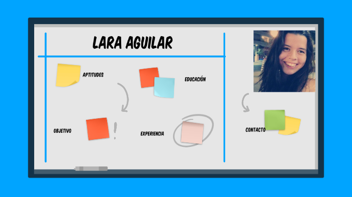 CV Lara Aguilar by Lara Aguilar Moreno on Prezi