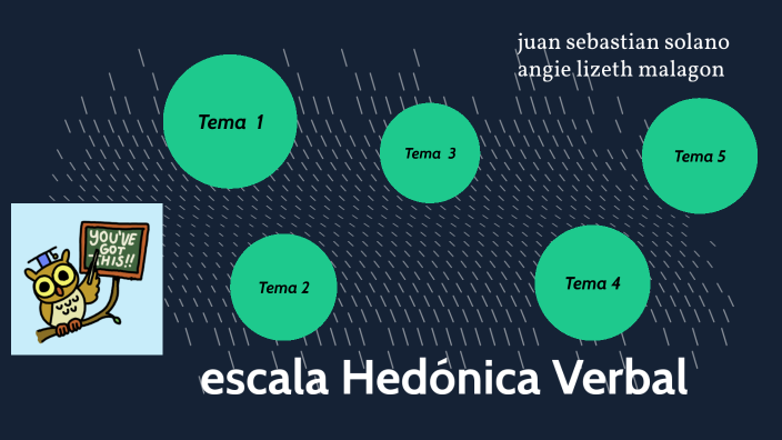 escala Hedónica Verbal by Angie Lizeth on Prezi