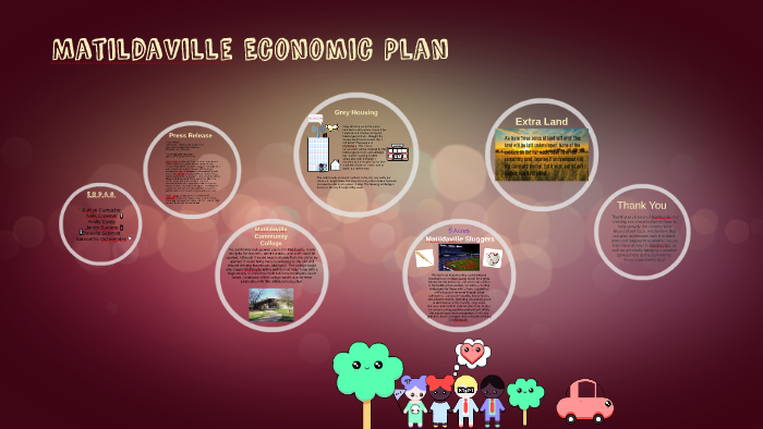 Matildaville Presentation by Junior Saetern on Prezi