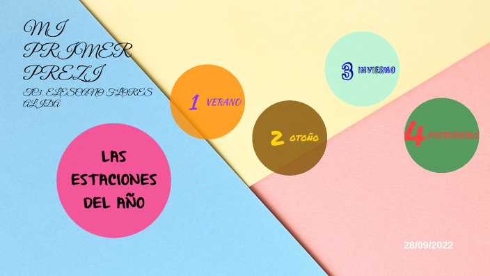 PTDA INICIAL by ELESCANO FLORES ALIDA GUDELIA