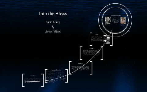 Into the Abyss by Sarah Fraley on Prezi