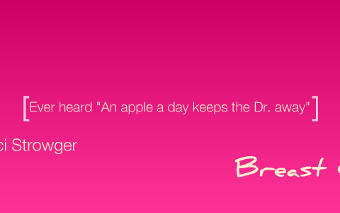 Persuasive Speech - Breast Cancer Awareness by Staci Strowger on Prezi