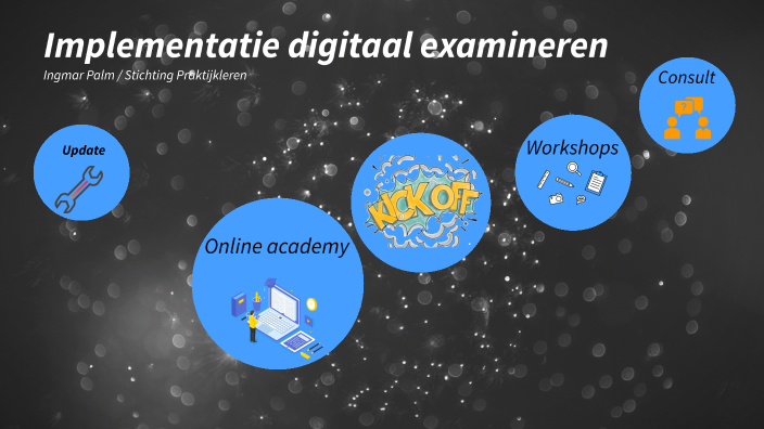 Plan implementatie by Ingmar Palm on Prezi