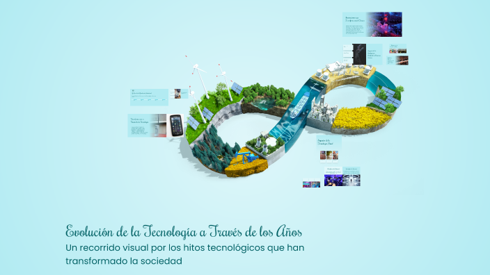 Evolución de la Tecnología a Través de los Años by Lore Paz on Prezi