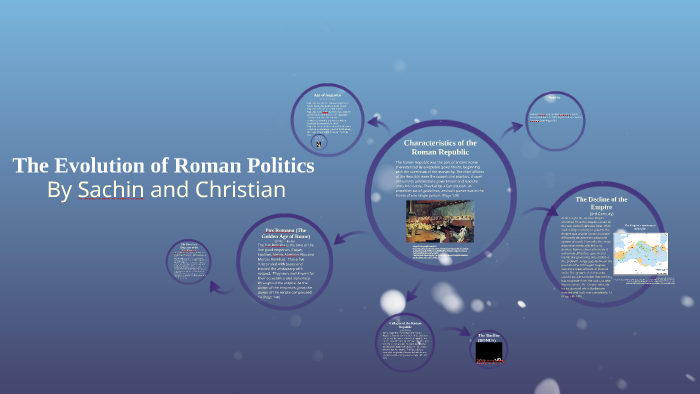 The Evolution of Roman Politics by sachin sukumar on Prezi