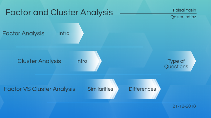 Factor and Cluster analysis by Faisal Yasin on Prezi Factor and Cluster analysis by Faisal Yasin on Prezi