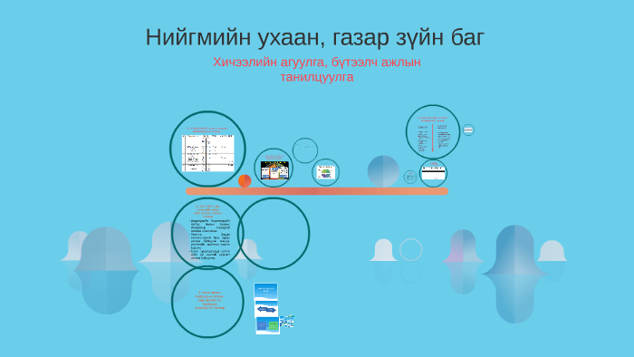 Н by ediin zasag niigem on Prezi