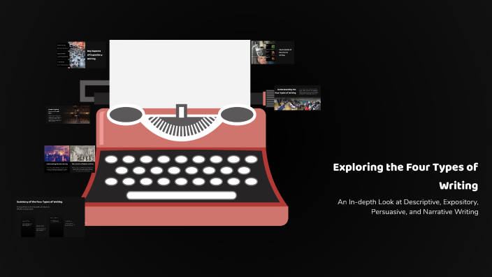 Exploring the Four Types of Writing by Michelle Gonzalvo on Prezi
