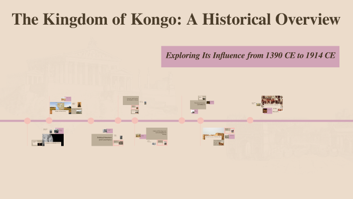 The Kingdom of Kongo: A Historical Overview by Marietou Barrah Yasmine ...