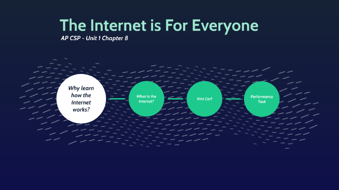 The Internet is For Everyone by Eric Lester on Prezi
