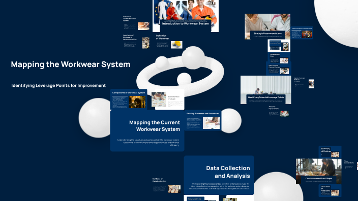Mapping the Workwear System by Jessica Borrell on Prezi
